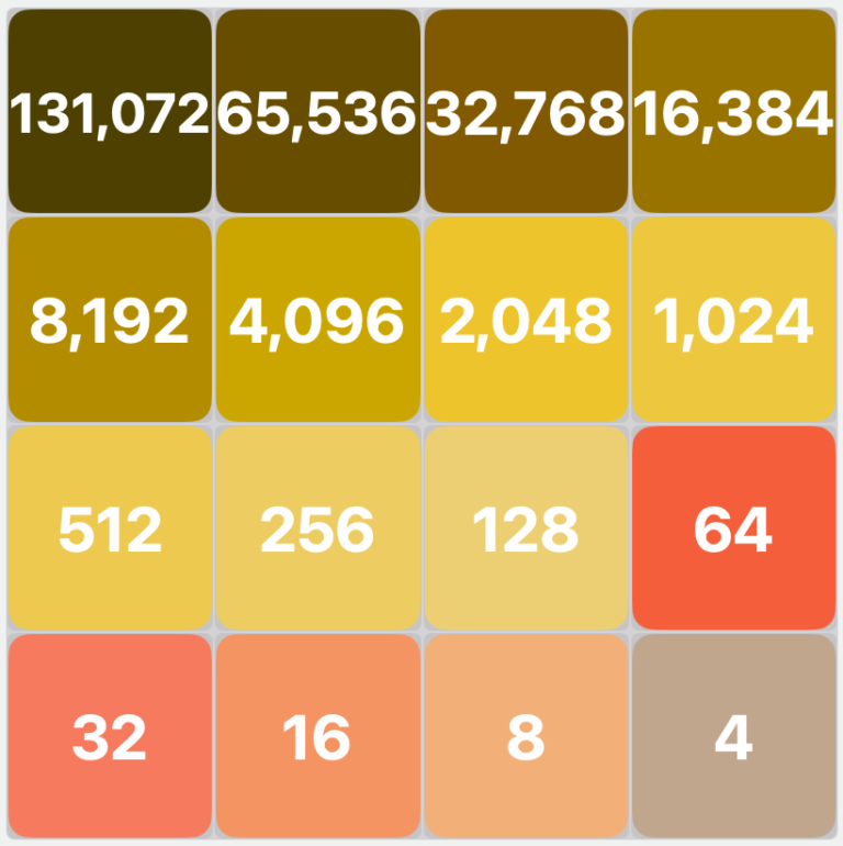 The Quest for 131072 | Lucas Longo